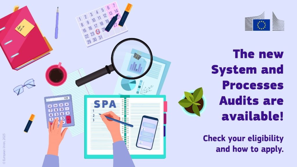 New Systems and Process Audits (SPA): A Gateway to decreased ...